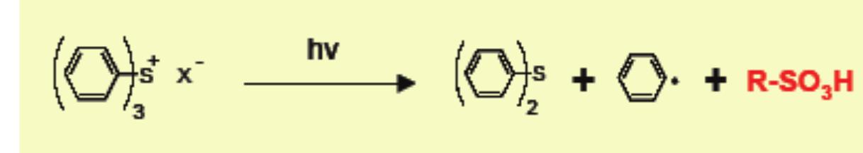 Mechanism of uv-light absorption by sulfonium-type of