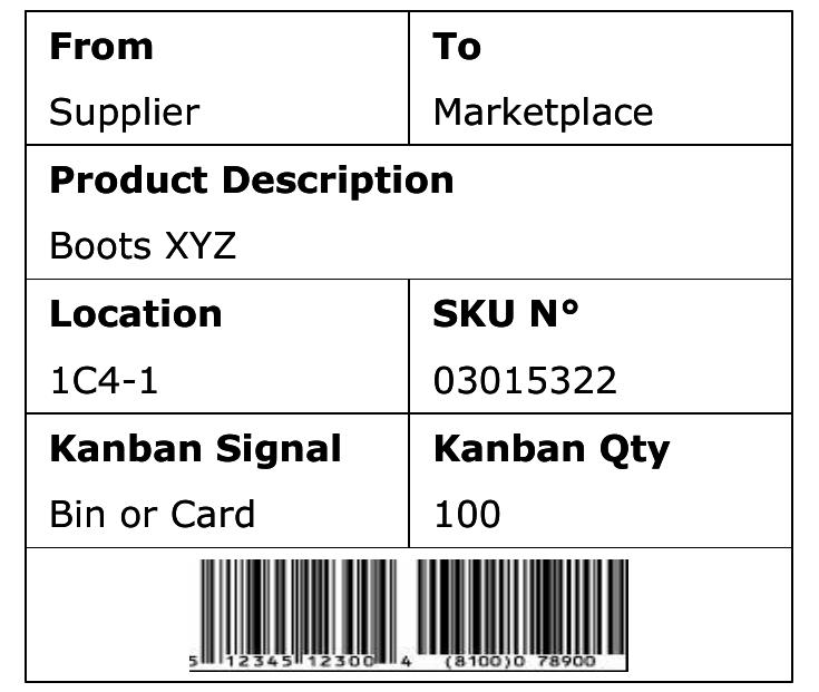 Plastic bins are used as kanban signals to pull materials