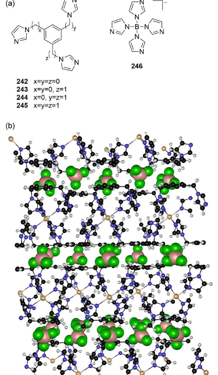 (a) structures of 242-246. (b) crystal structure of
