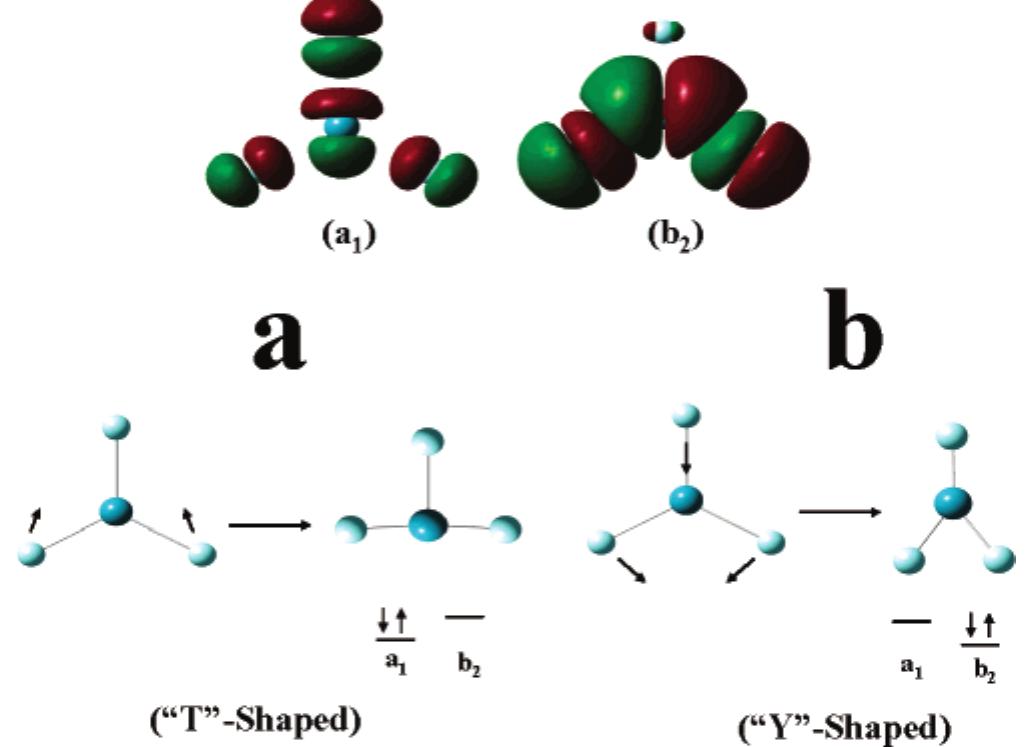 (PDF) Bonding and Electronic Structure of XeF 3