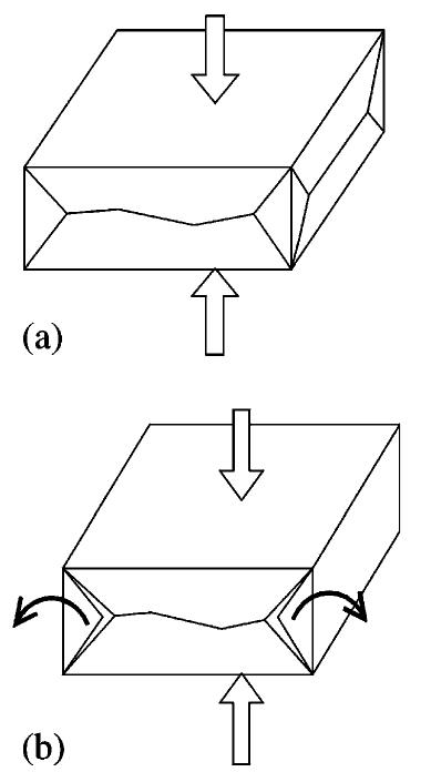 Fracture mechanism of syntactic foam compressed under