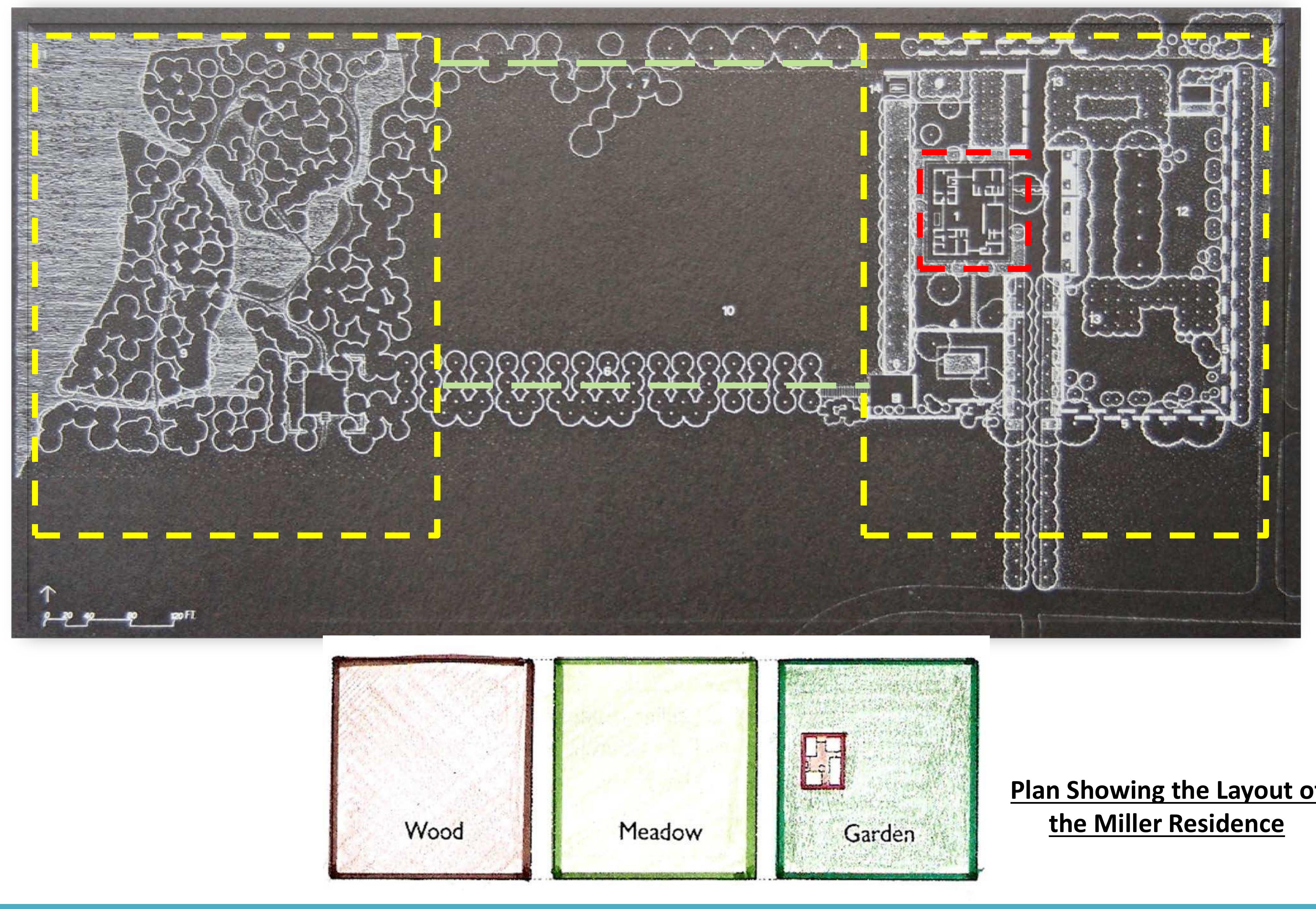 Figure 38 - Theory of Landscape Architecture- Residential