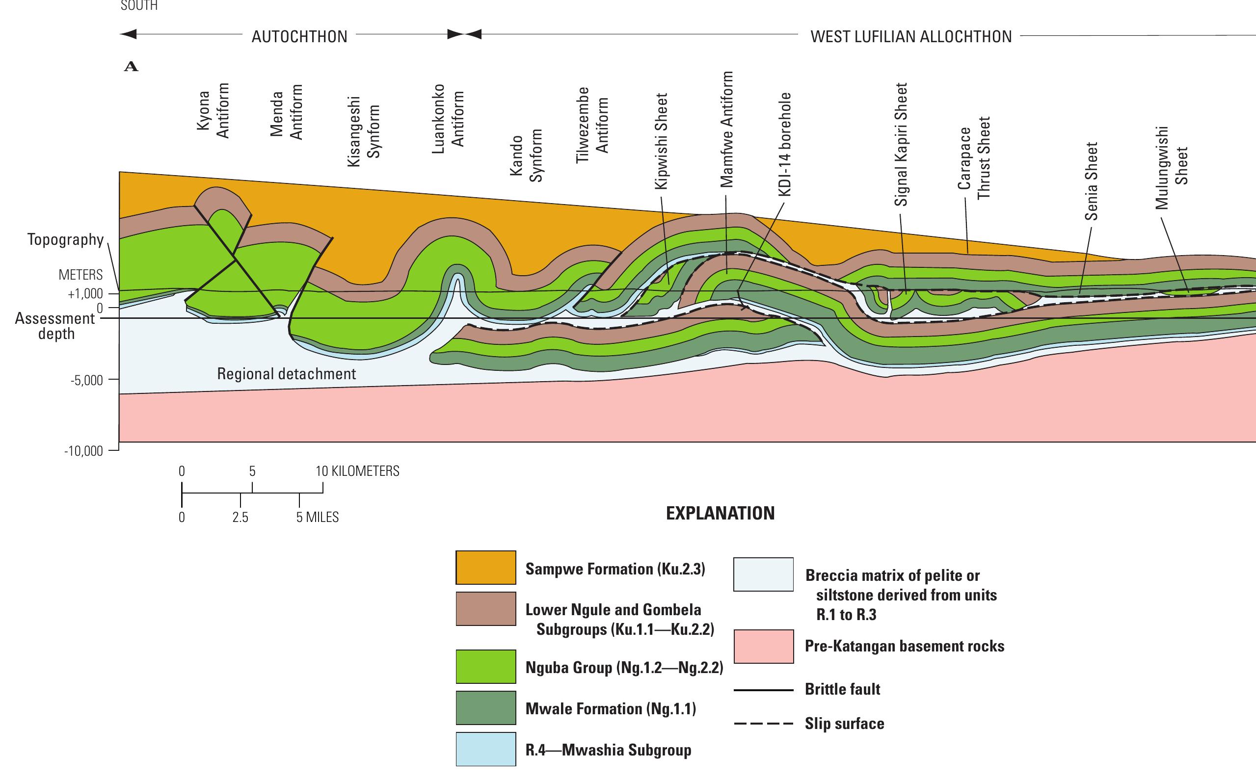 Balanced geologic cross section through the western end of