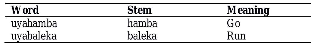 Fadle ve sample xhosa stemmed verbs