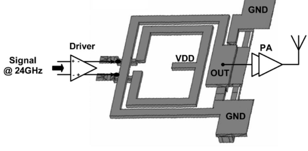Differential to single-ended conversion at pa input.