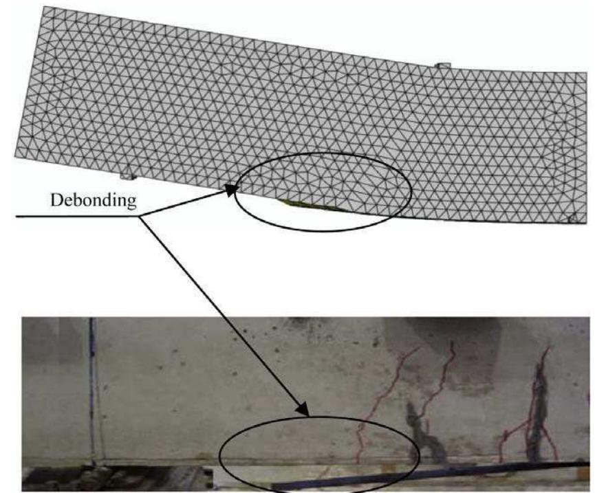 Figure 43 - RETROFITTING OF REINFORCED CONCRETE BEAMS USING