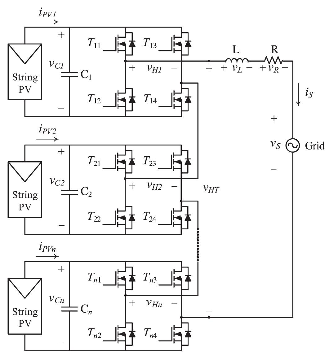 Topology for grid connection.