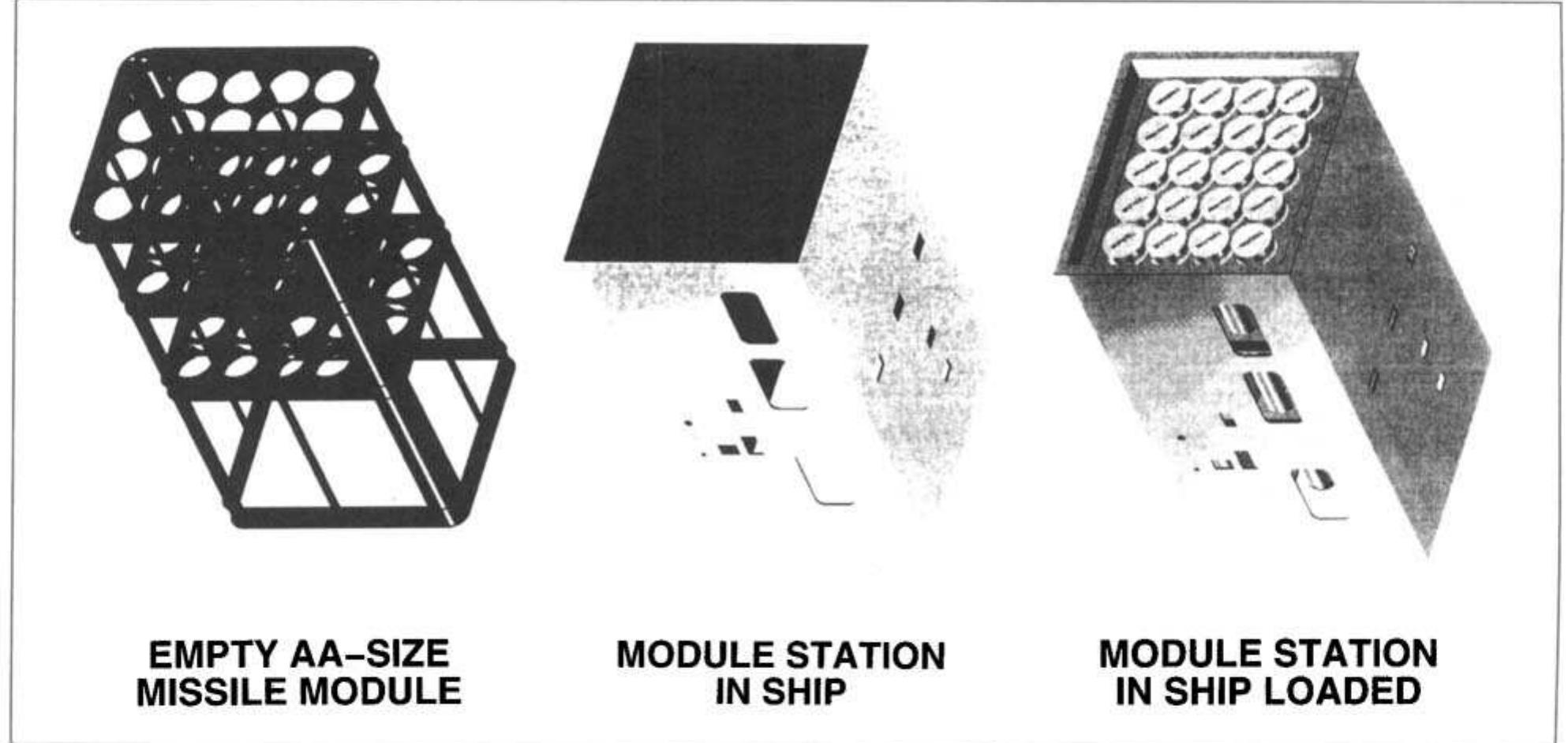 Aa size international standard module with 20 tomahawk