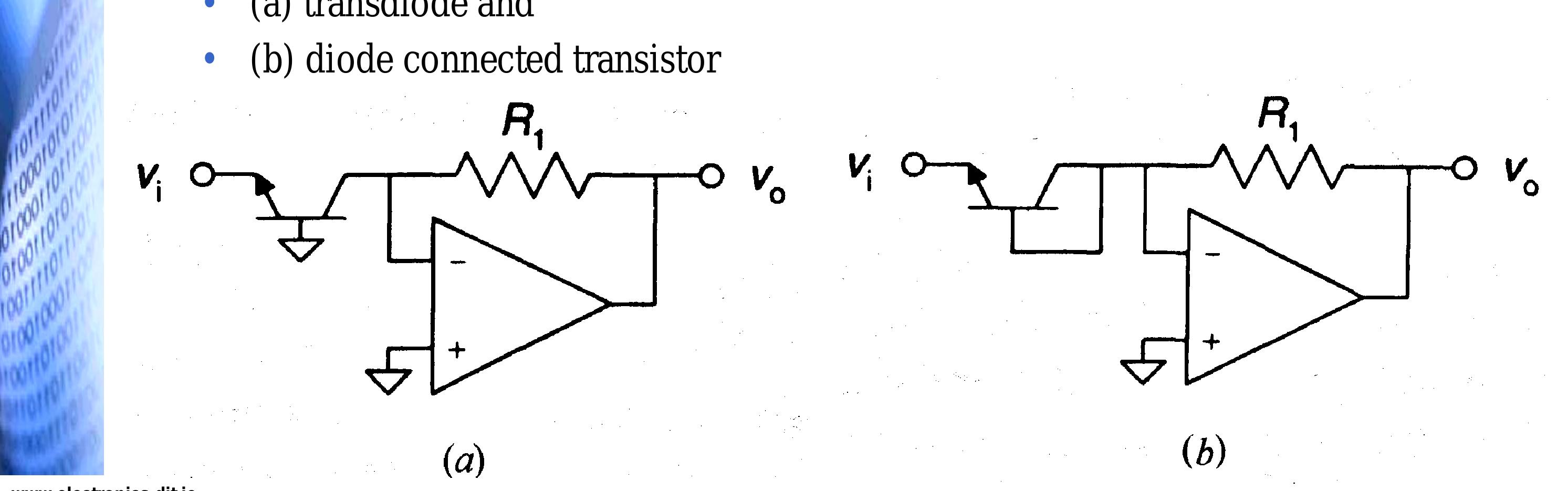 Figure 16 - Log and AntiLog Amplifiers