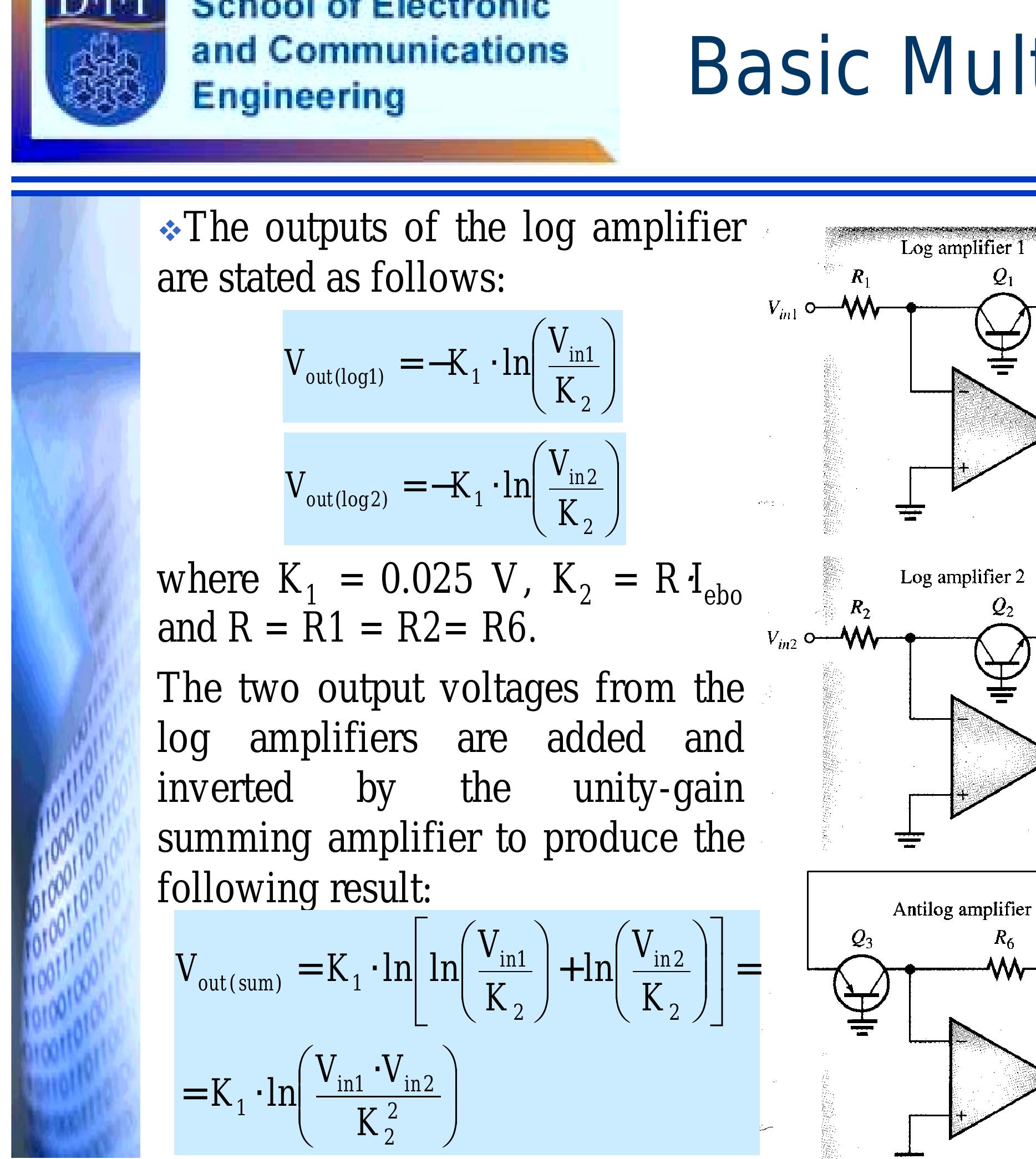 Figure 21 - Log and AntiLog Amplifiers