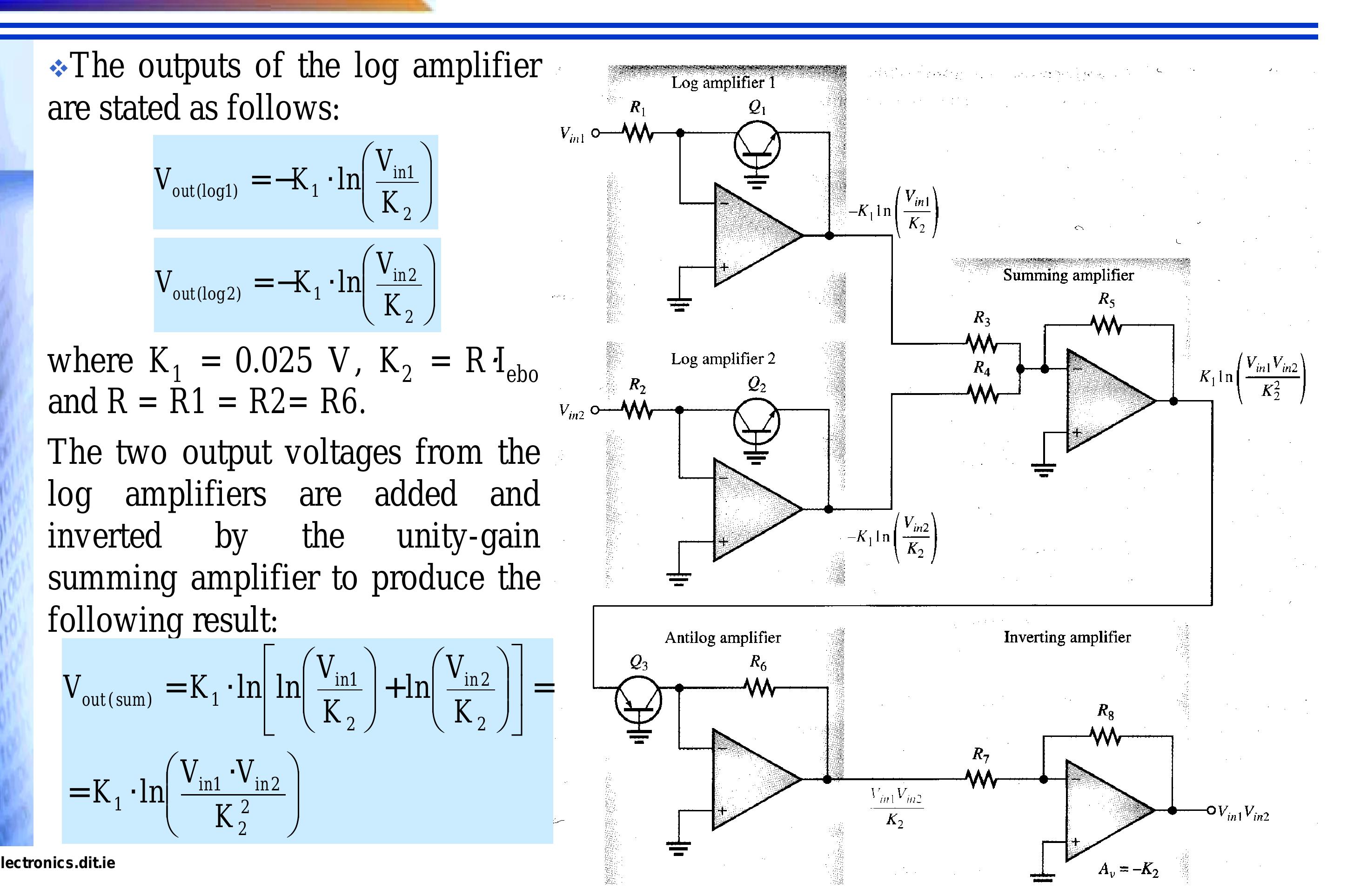 (PDF) Log and AntiLog Amplifiers