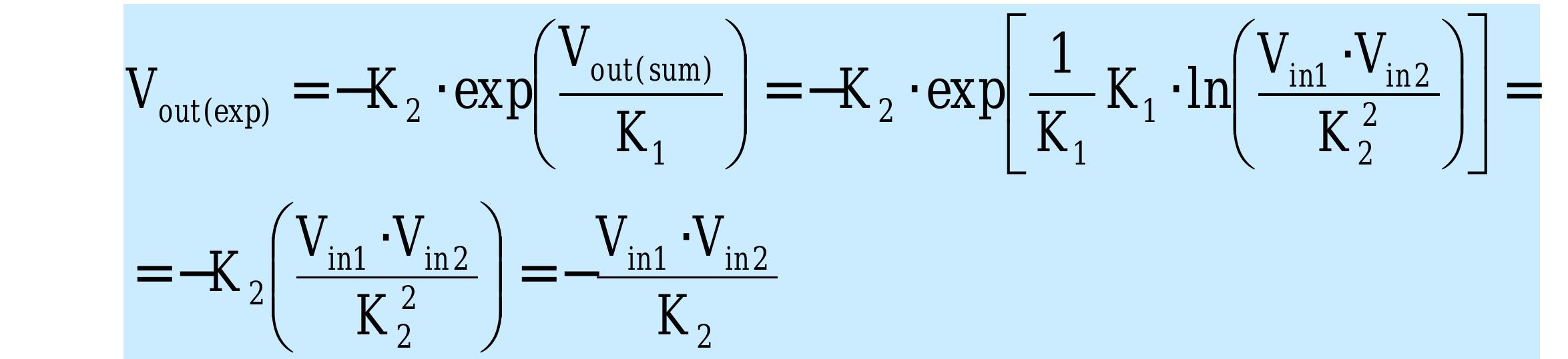 Pdf Log And Antilog Amplifiers