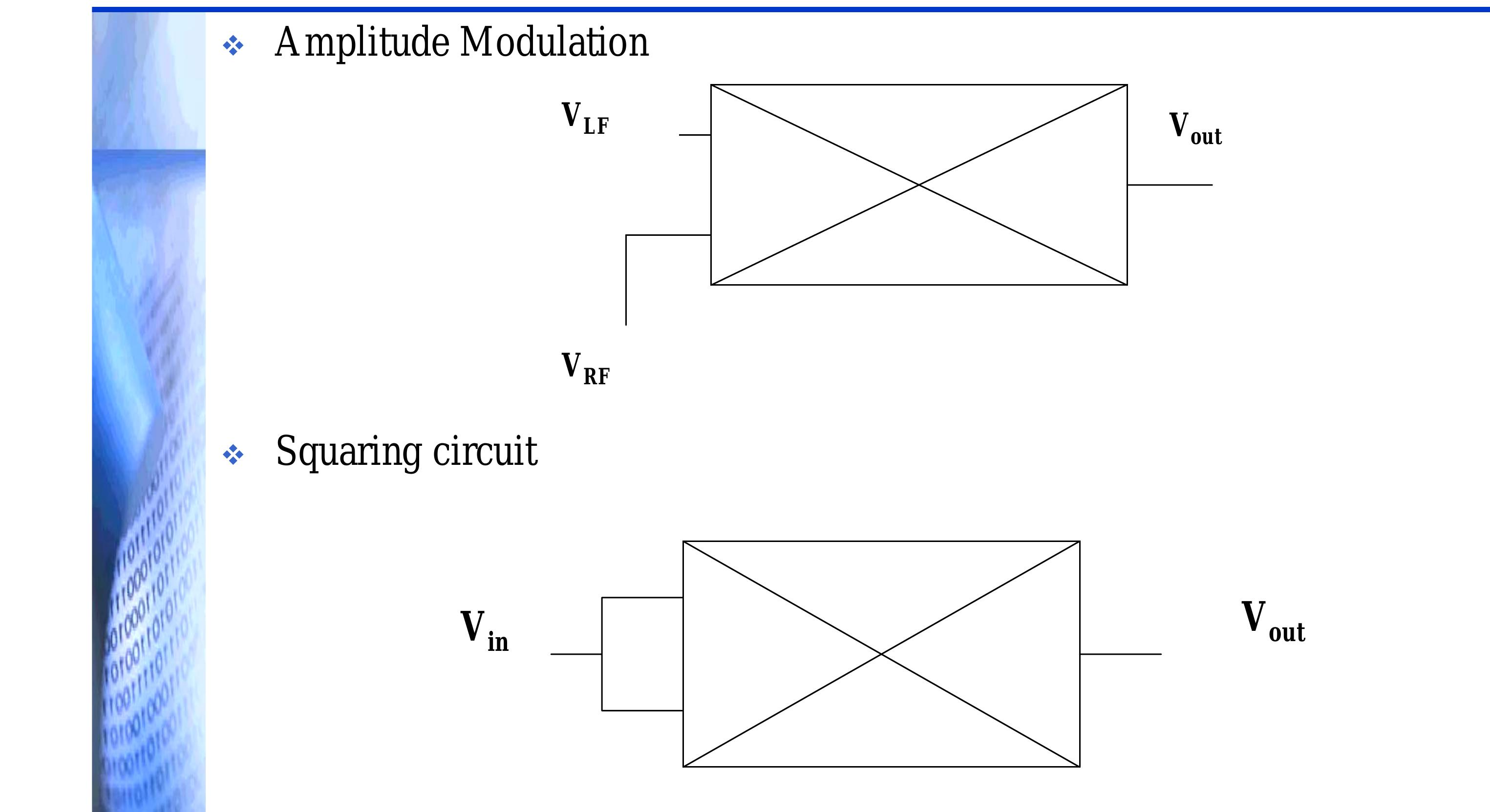 Figure 25 - Log and AntiLog Amplifiers