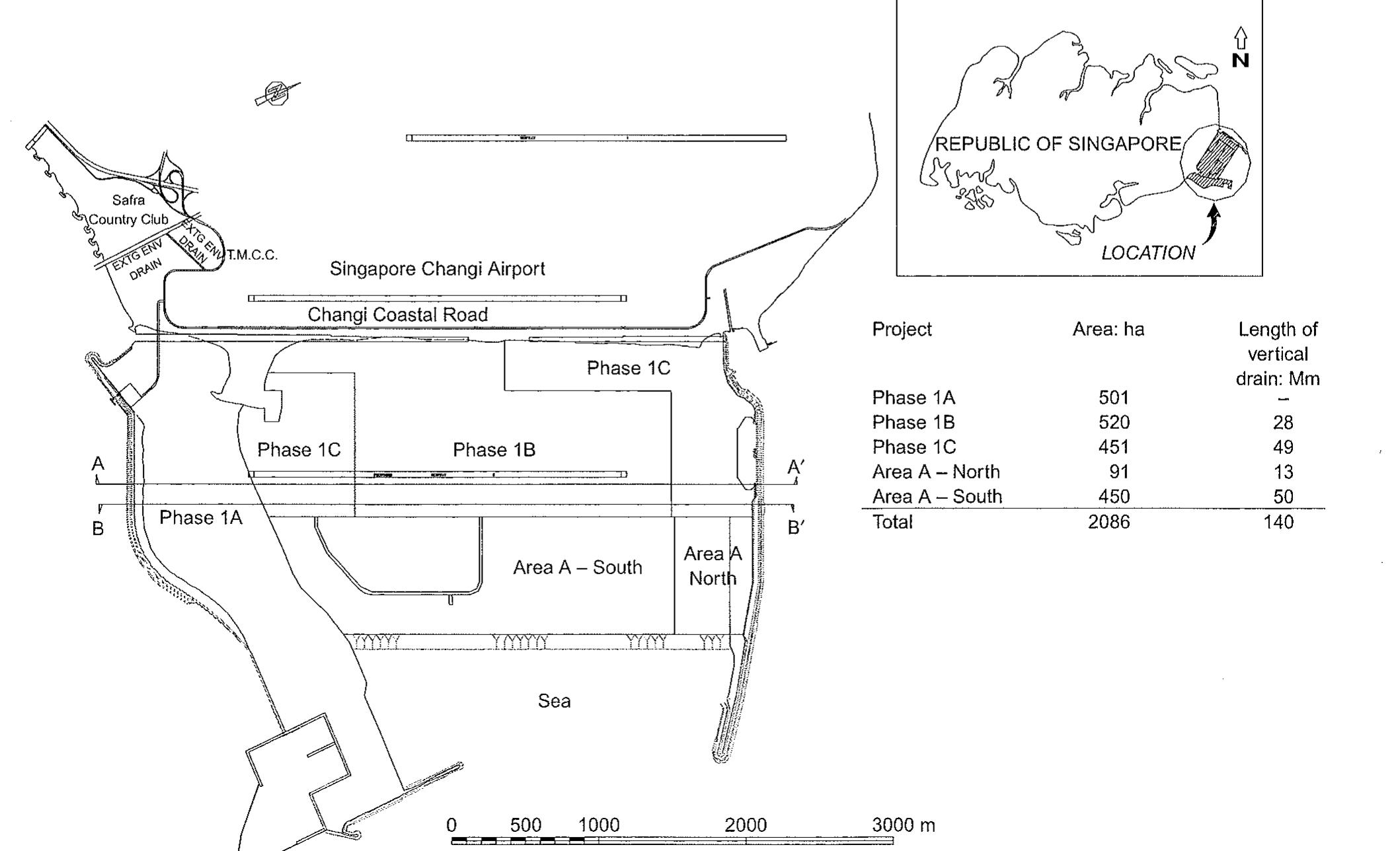 The permeability of singapore marine clay ranges between
