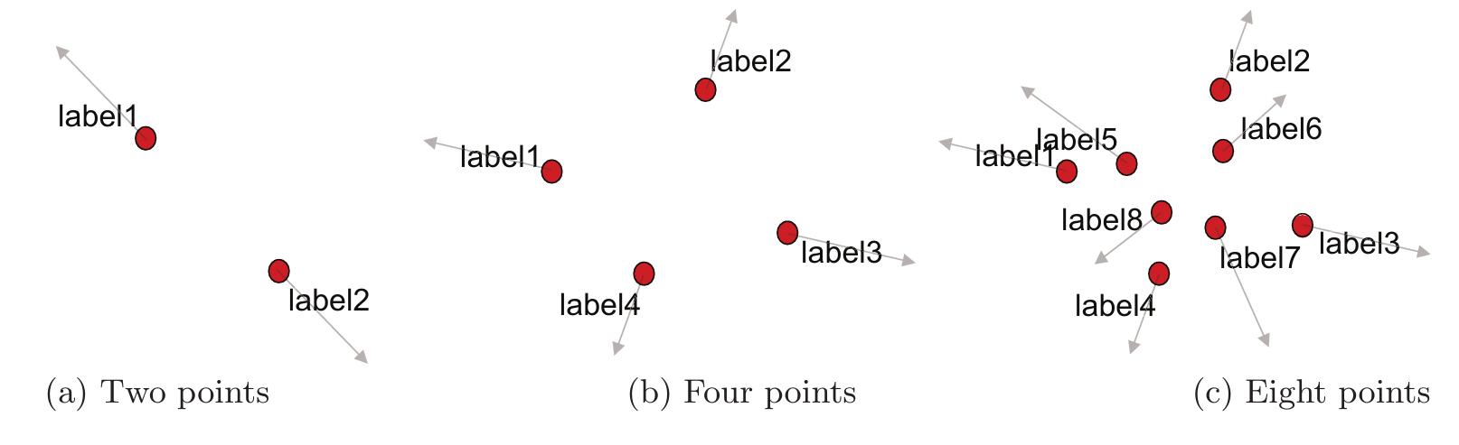 A heuristic approach to map labeling
