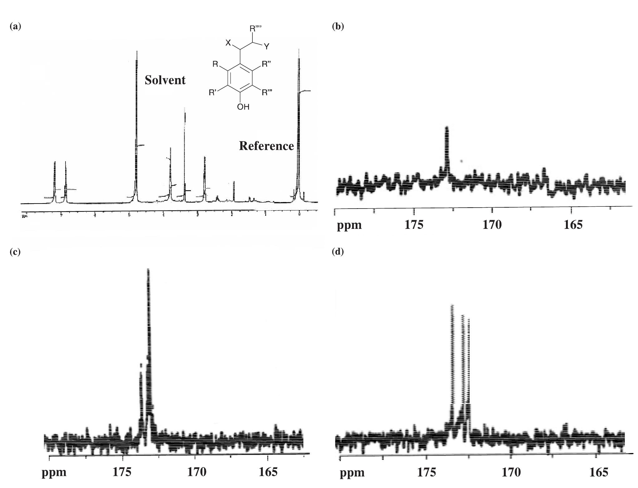 Nmr spectra of pigment fractions. (a) 'h nmr spectrum of a