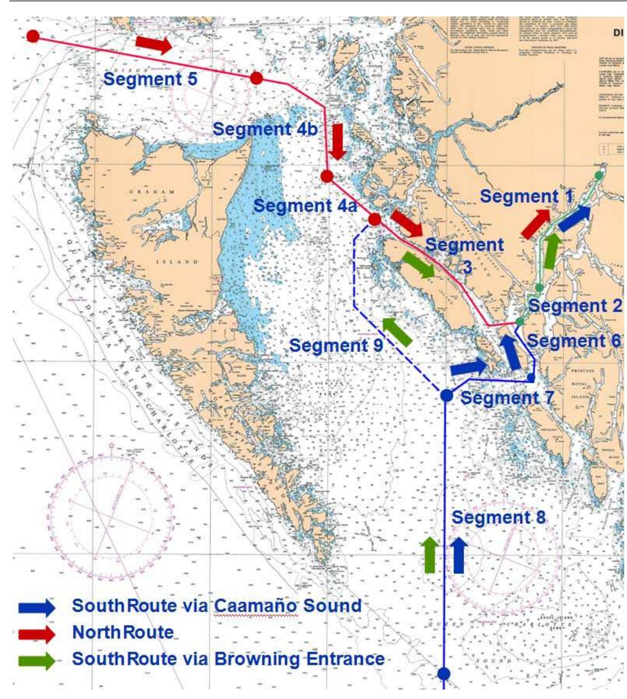 Three marine transportation routes and ten segments referred