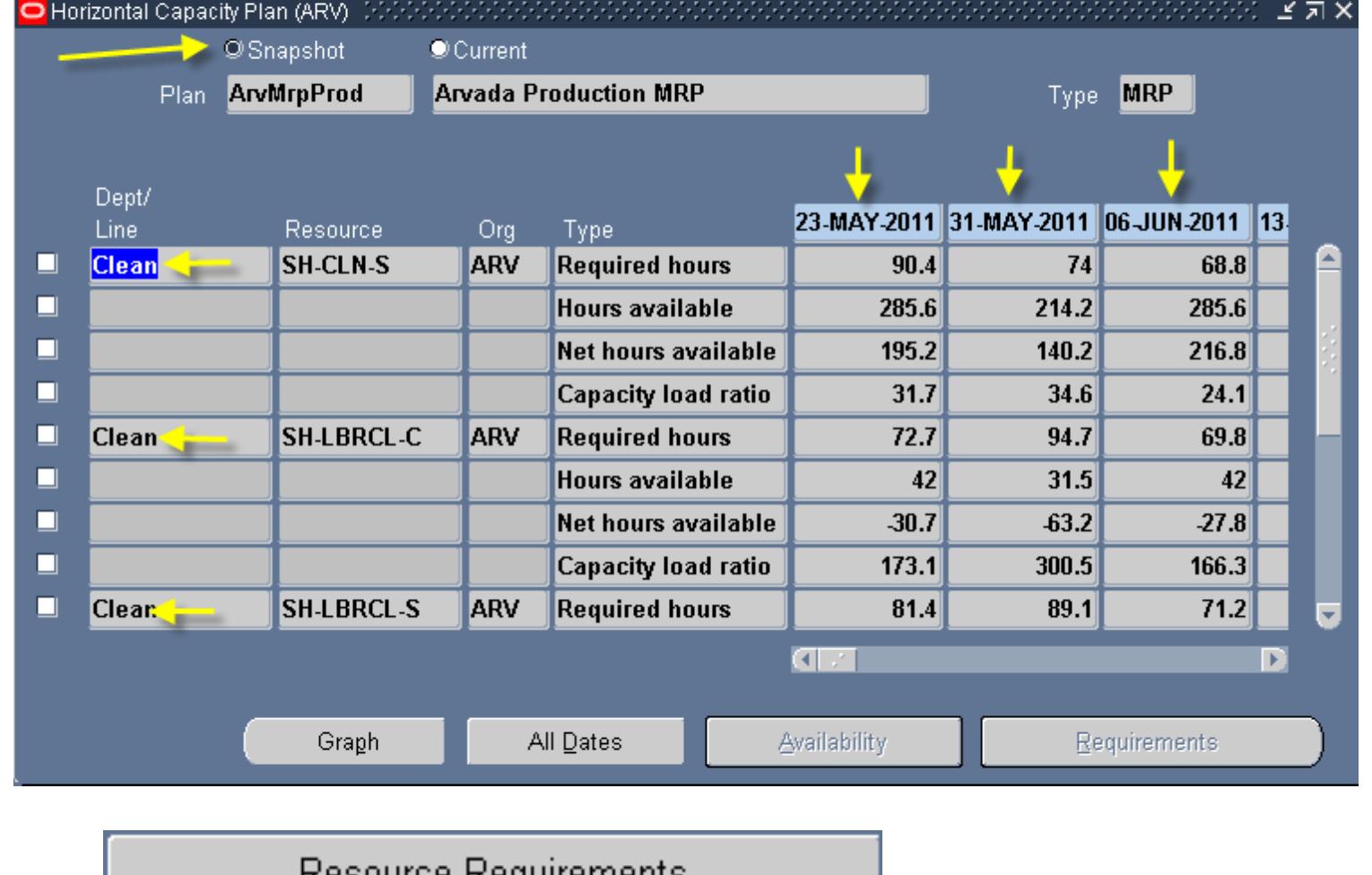 Figure 101 - Accellent Supply Chain Planning Accellent