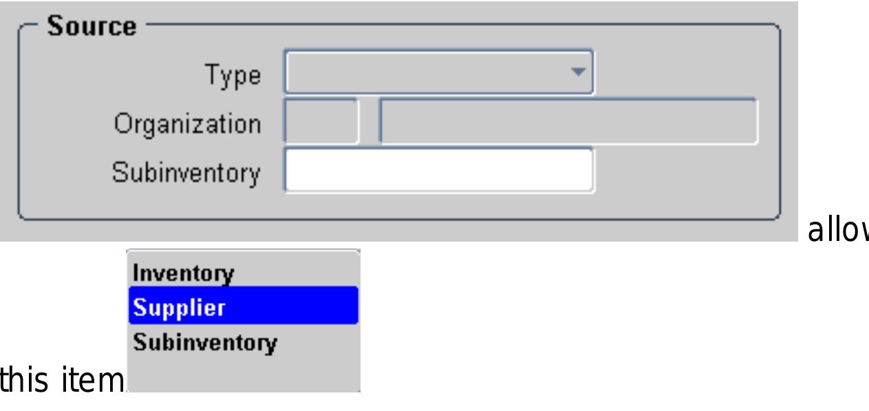 Figure 201 - Accellent Supply Chain Planning Accellent