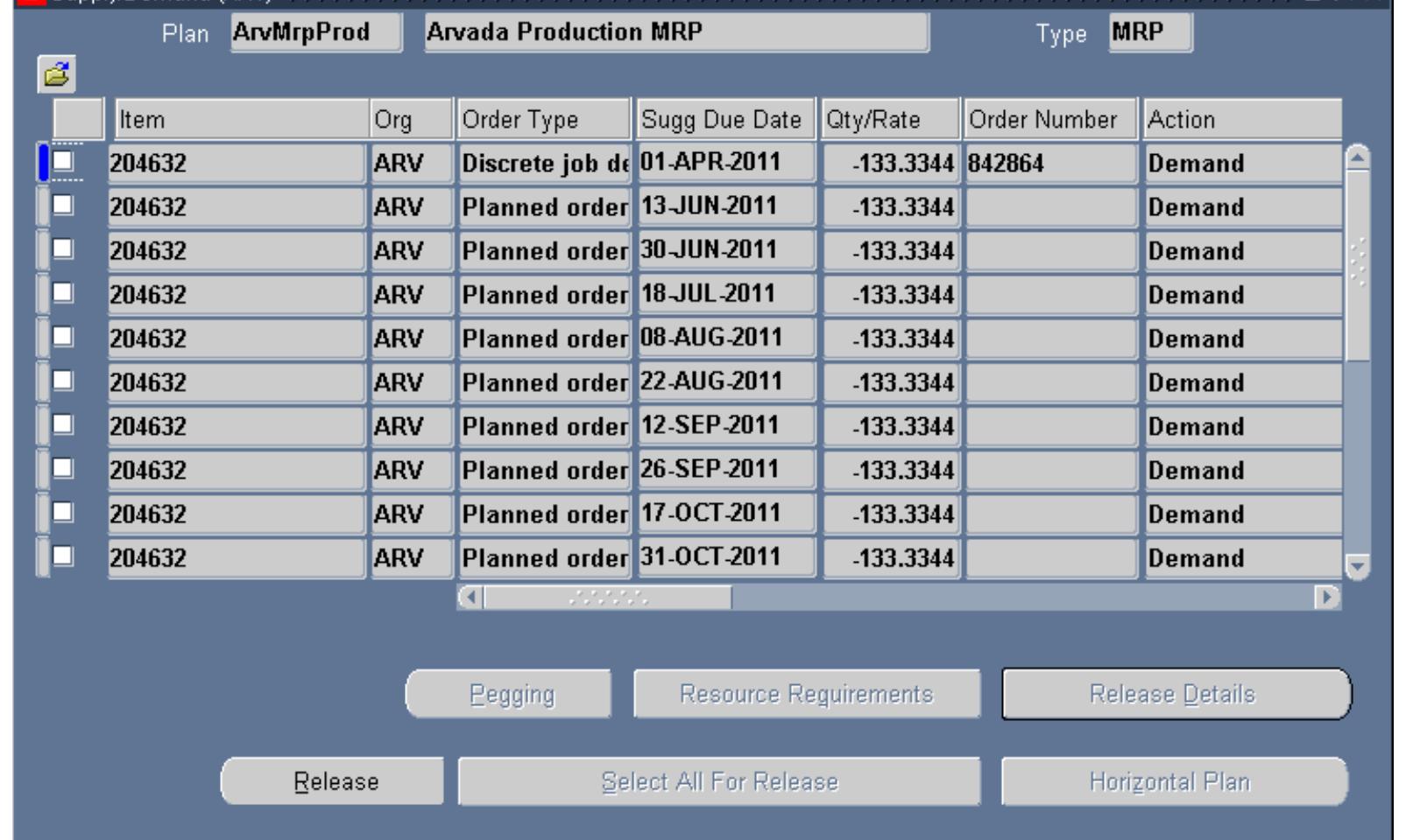 Table 24 - Accellent Supply Chain Planning Accellent Oracle