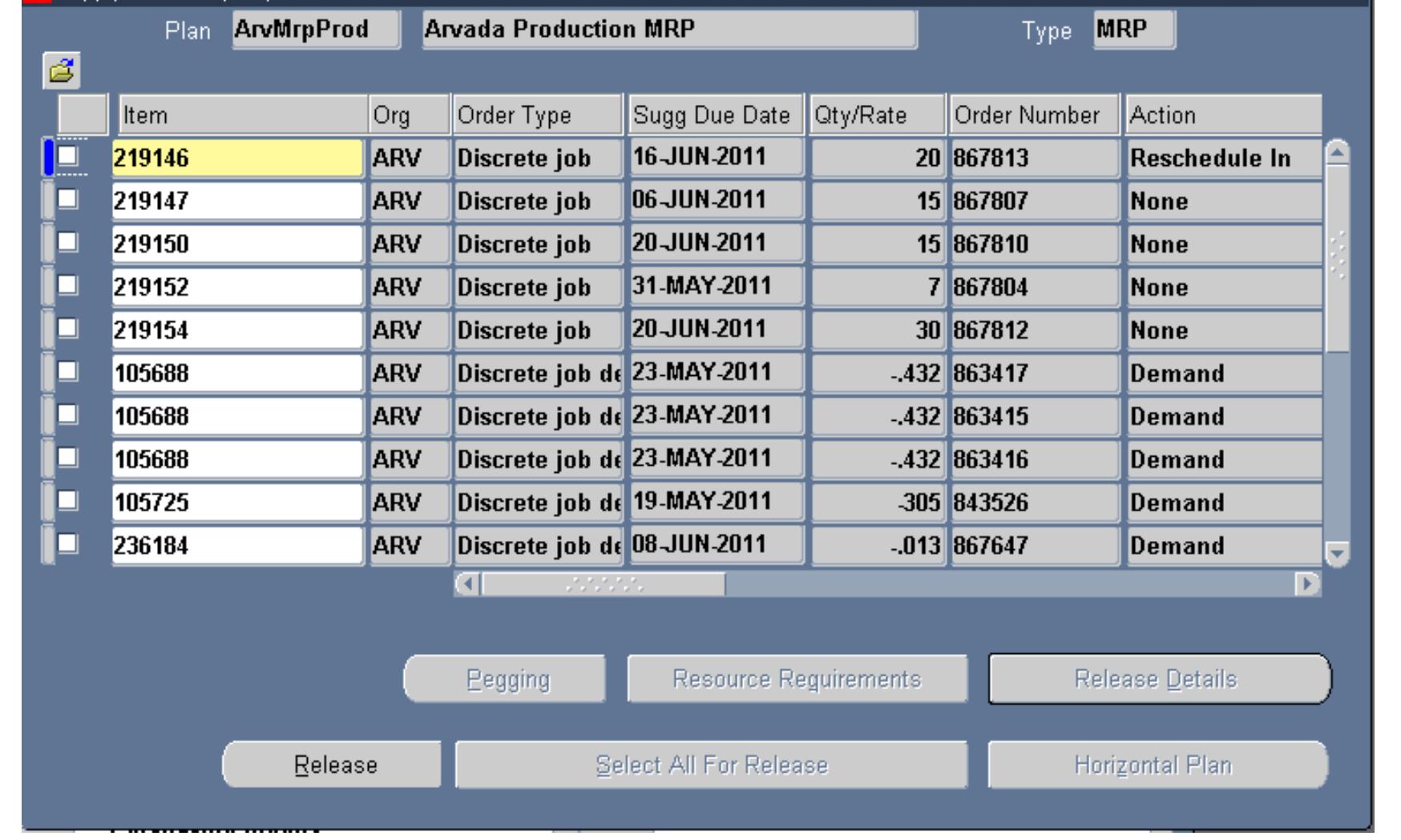 Table 29 - Accellent Supply Chain Planning Accellent Oracle