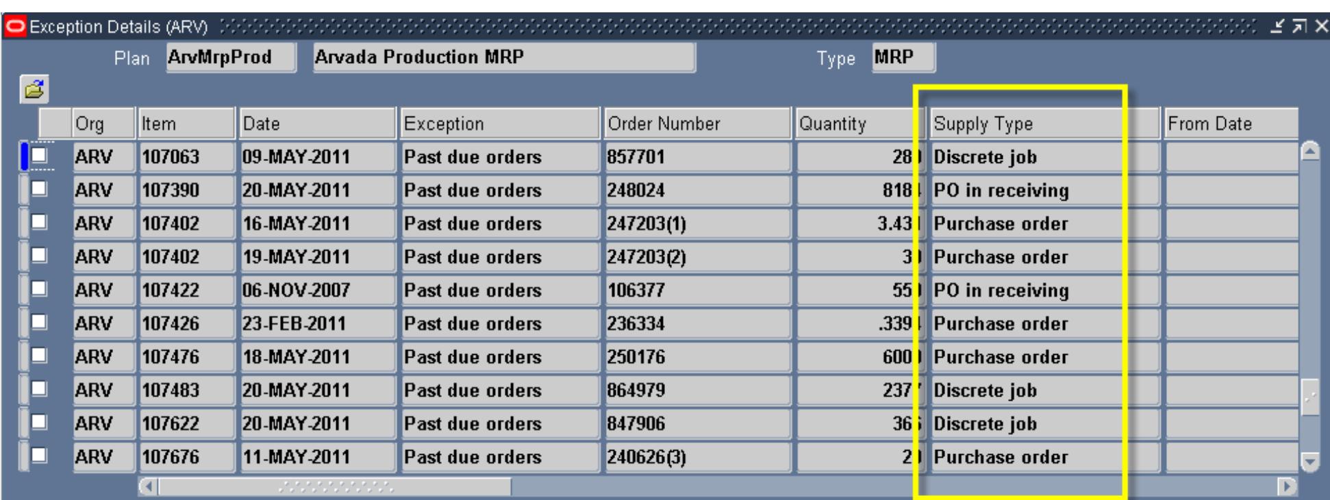 Table 40 - Accellent Supply Chain Planning Accellent Oracle