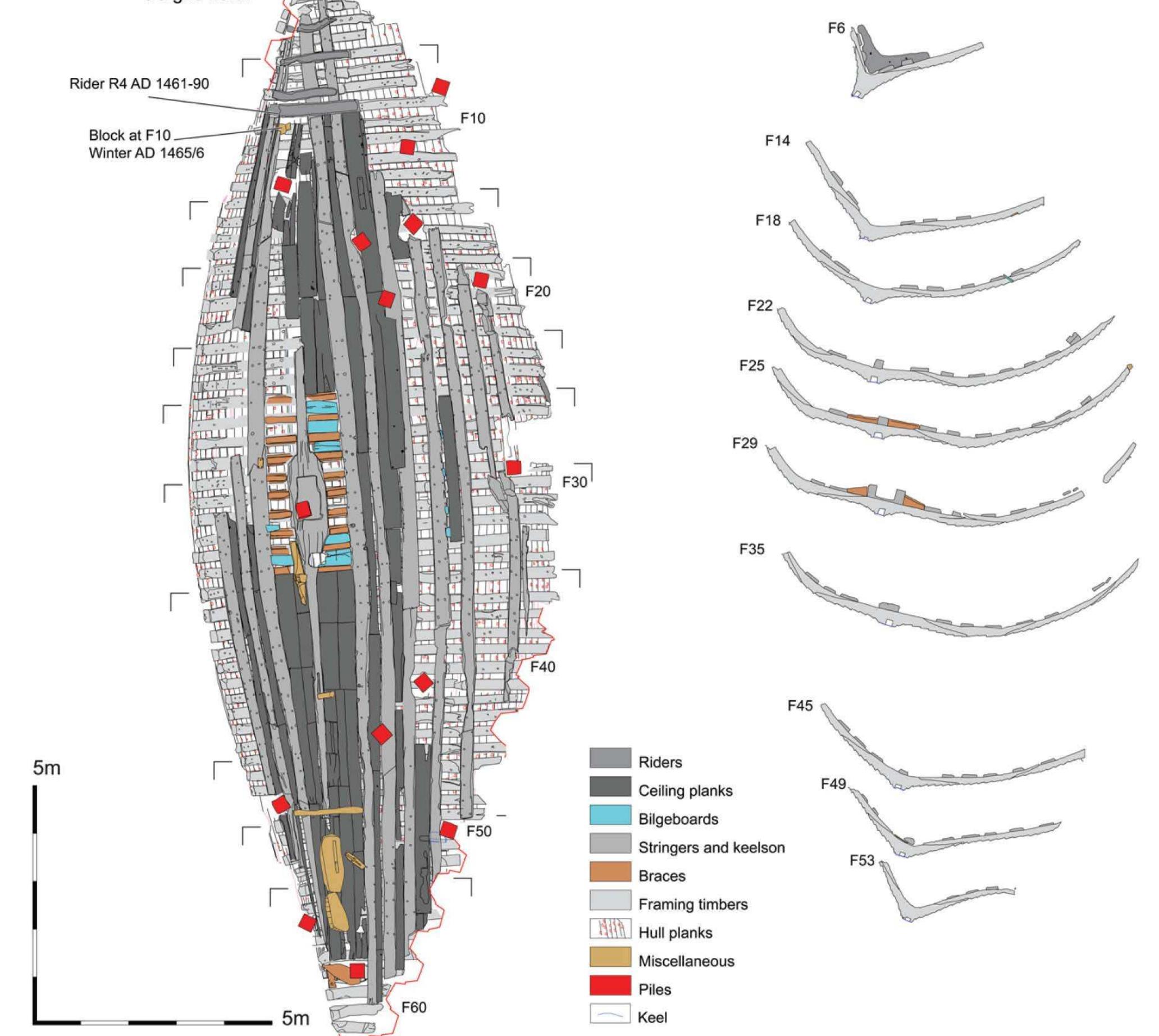 Site plan of the newport ship based on photogrammetric