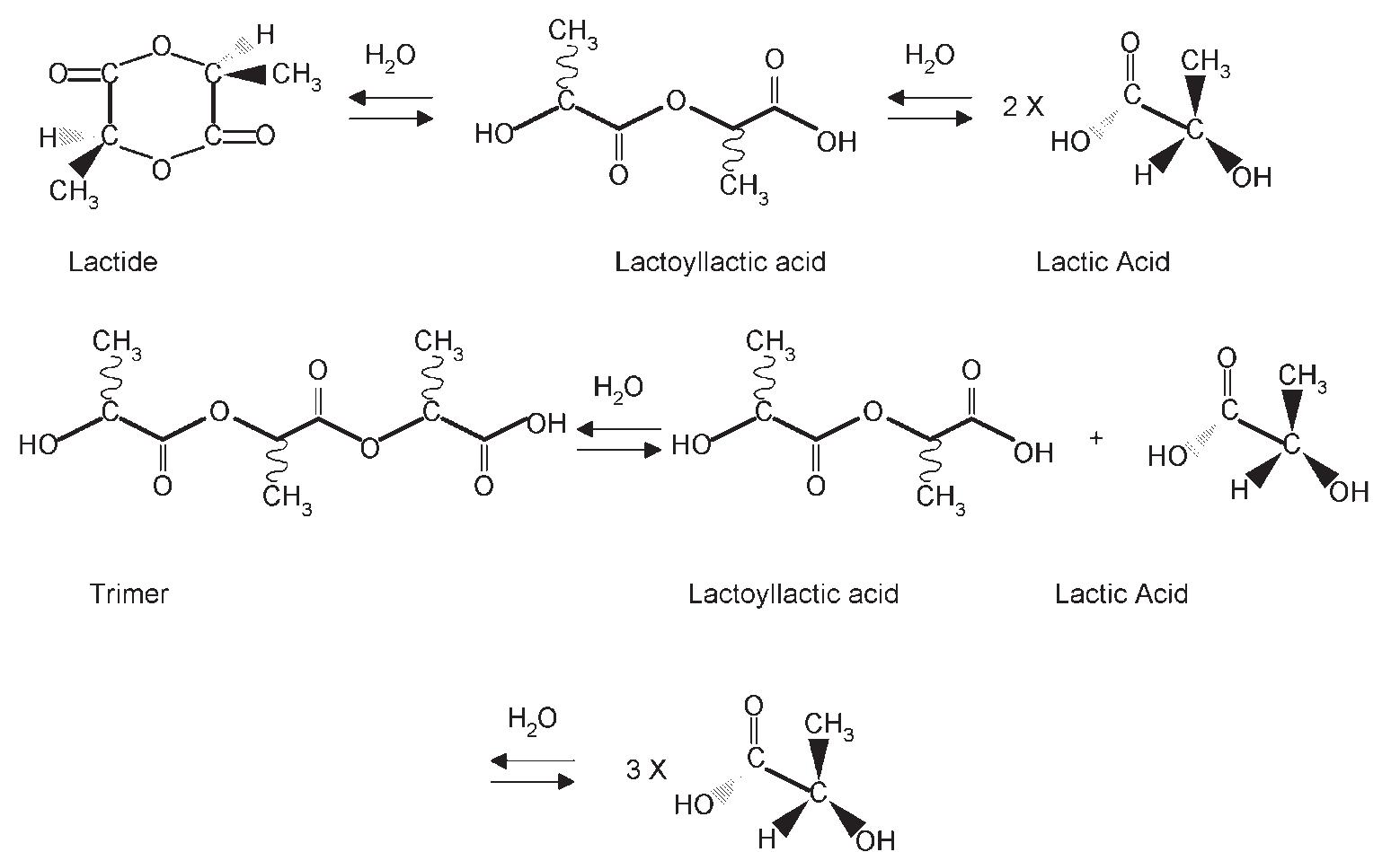 Chemical structure of lactic acid and lactide, lactoyllactic