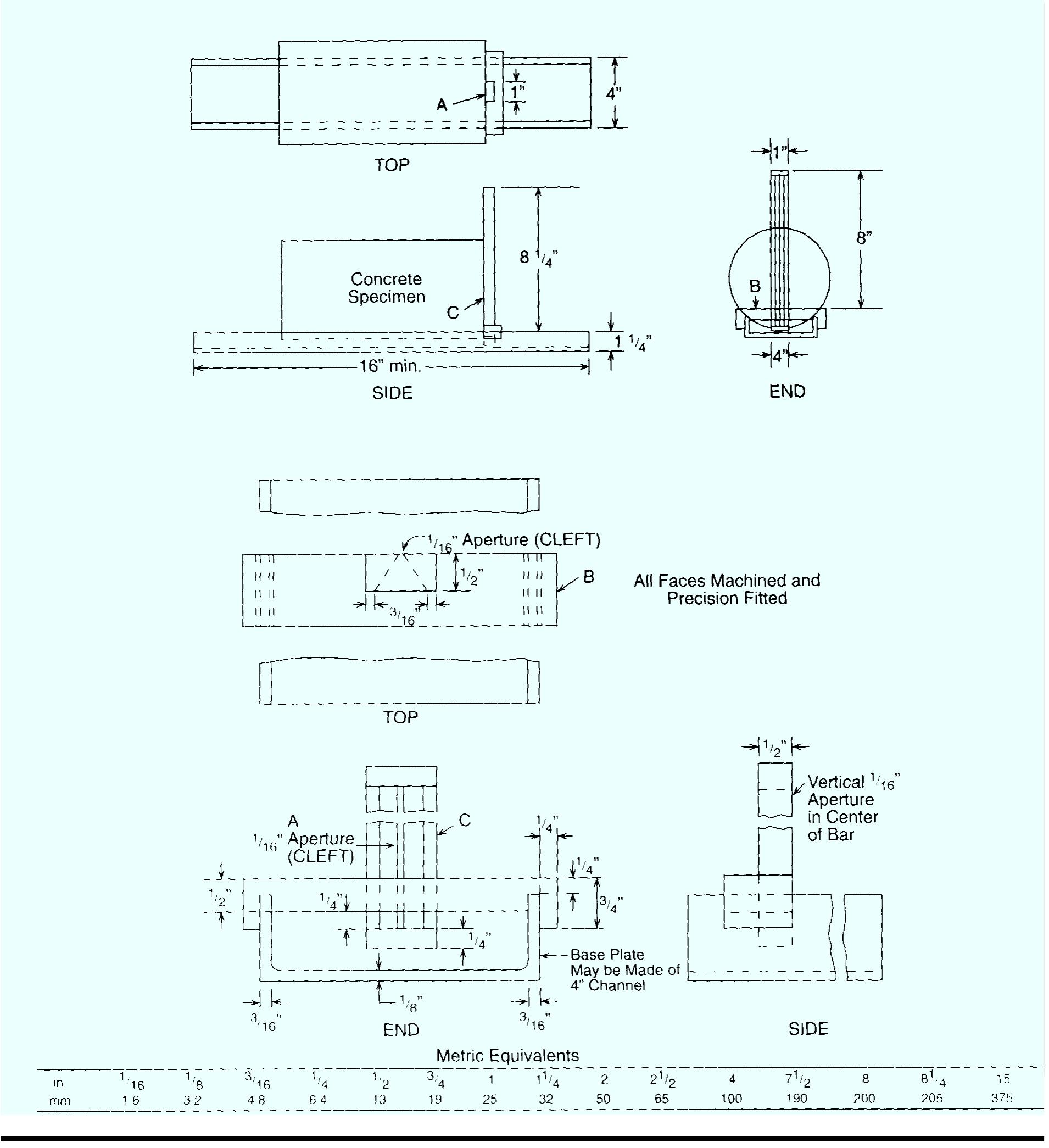 Details of an apparatus for aligning a specimen. (from astm.