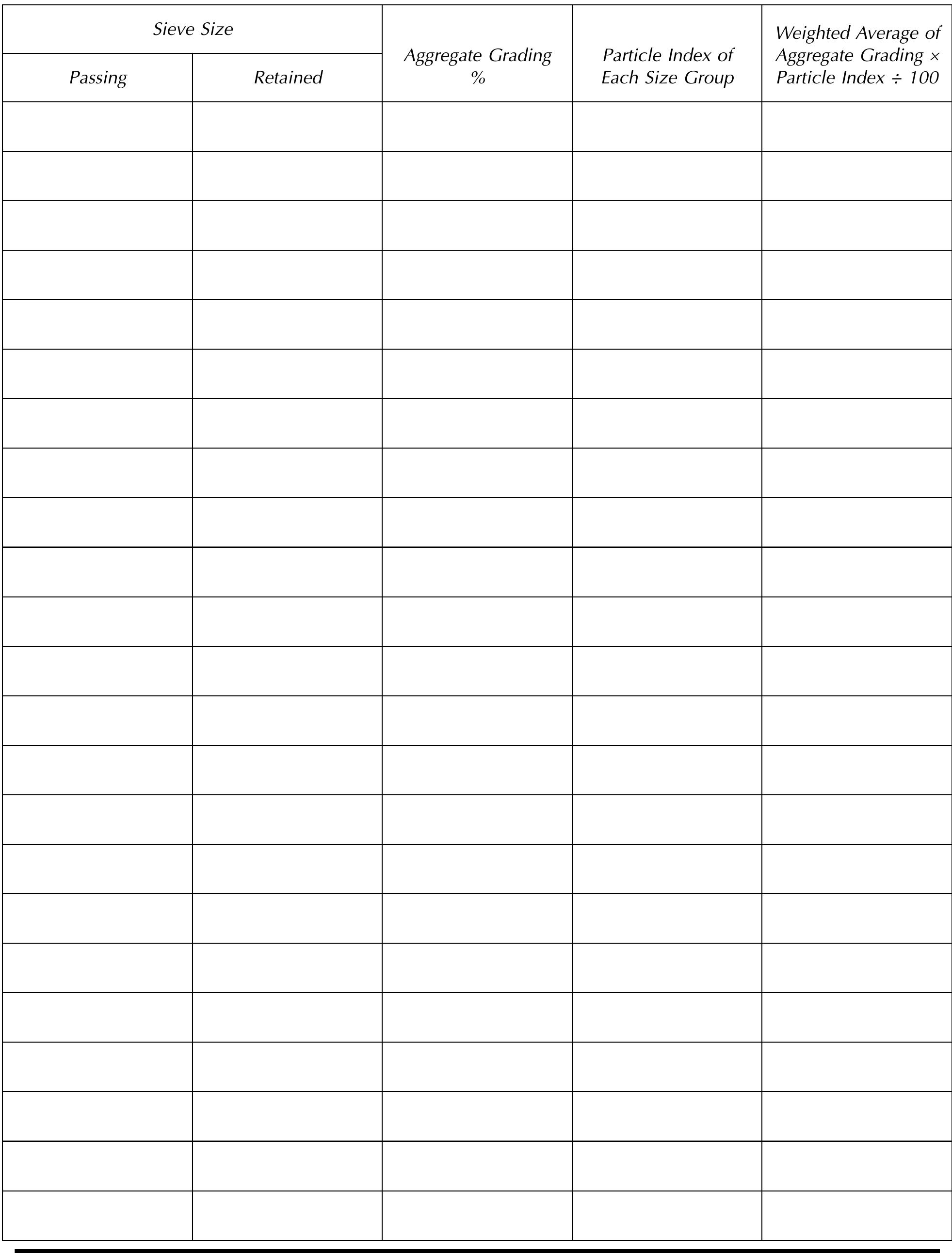 Data Sheet Astm D 3398 2491