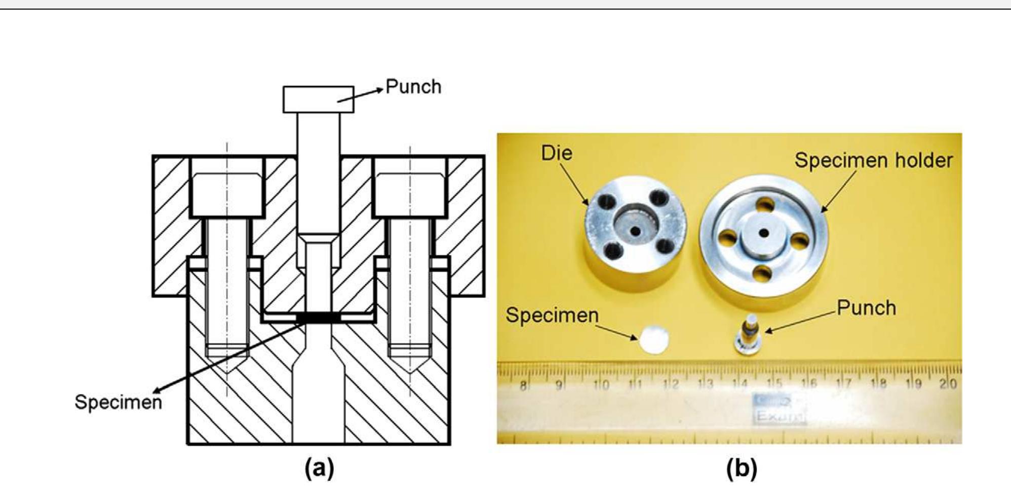 (a) schematic of shear punch test fixture. (b) picture
