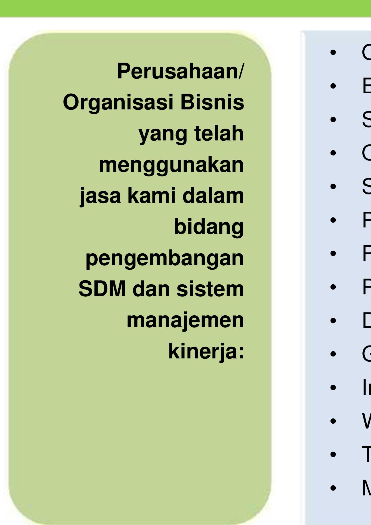 Figure 14 - Katalog KPI dan Presentasi Balanced Scorecard