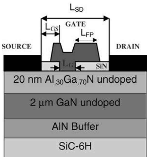 Schematic of field-plated algan/gan hemt structure.