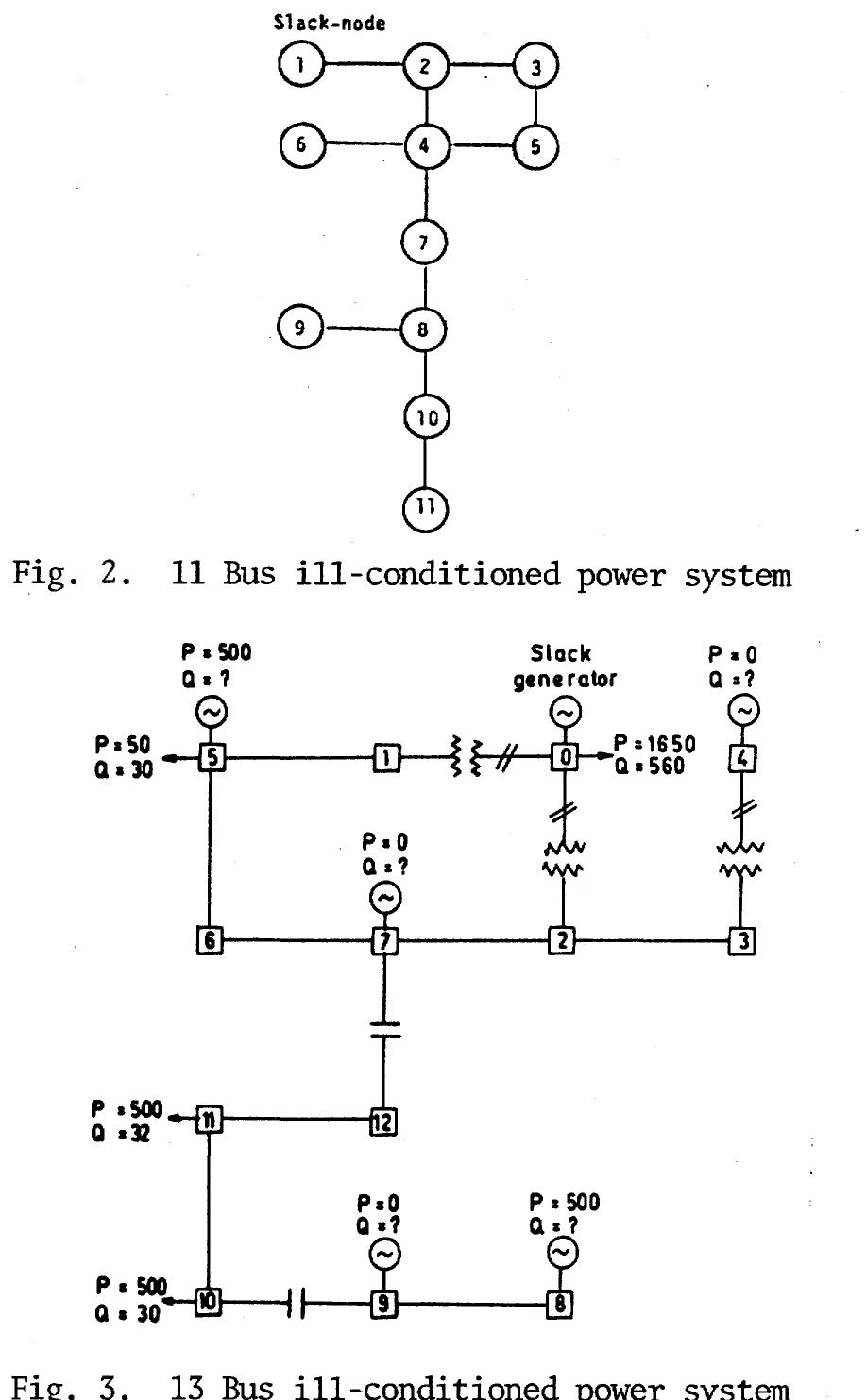 C) results and comparison: line diagrams of 11-, 13-, and