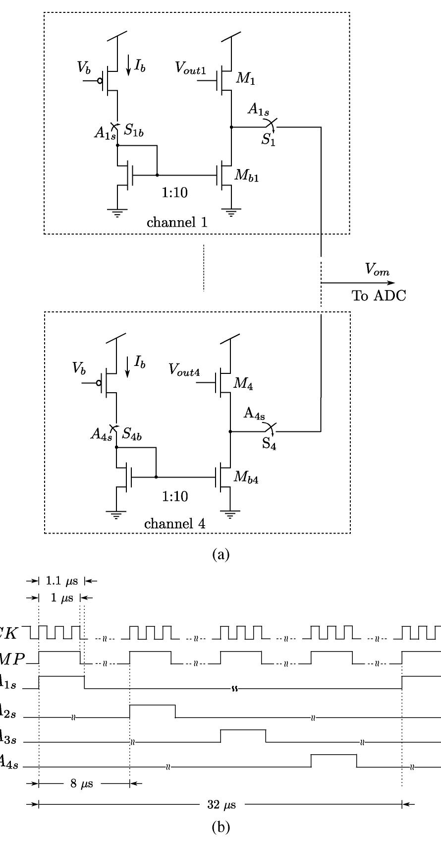 (a) schematic of the analog multiplexer. (b) timing diagram