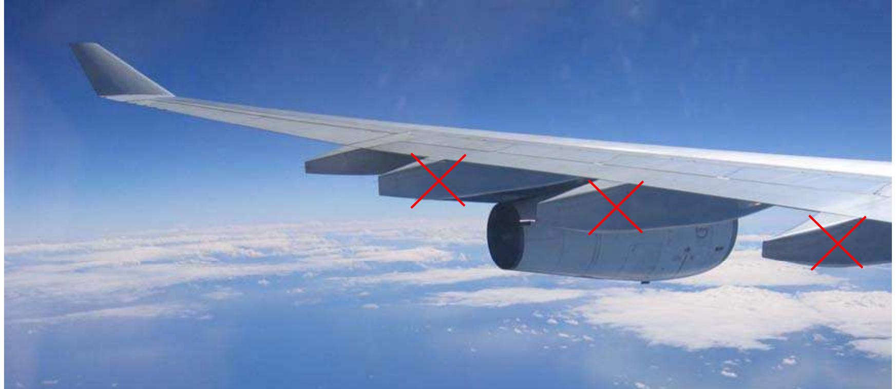 Figure 1 - Integrated Trailing Edge Flap Track Mechanism for