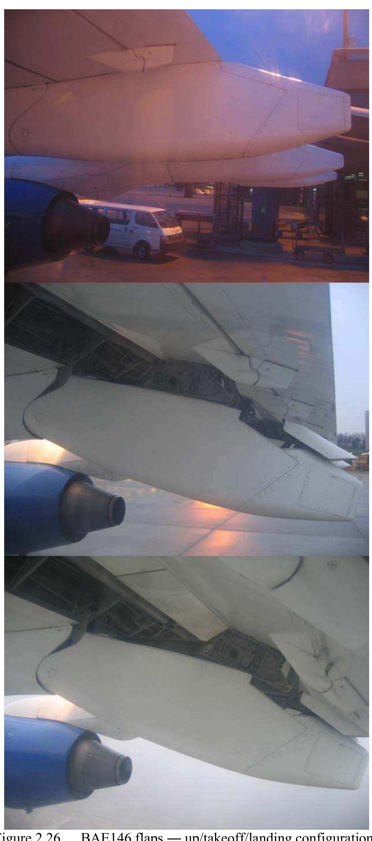 (PDF) Integrated Trailing Edge Flap Track Mechanism for Commercial Aircraft