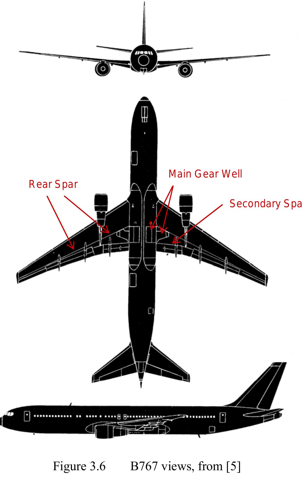 (PDF) Integrated Trailing Edge Flap Track Mechanism for Commercial Aircraft