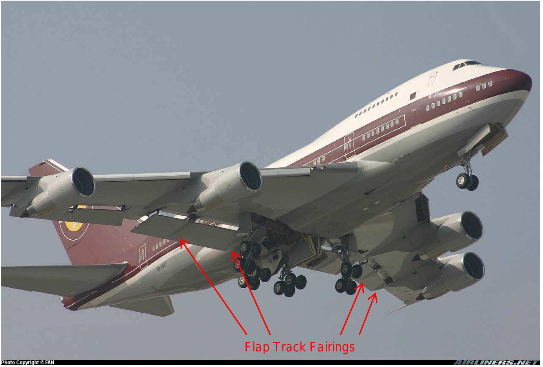 (PDF) Integrated Trailing Edge Flap Track Mechanism for Commercial Aircraft