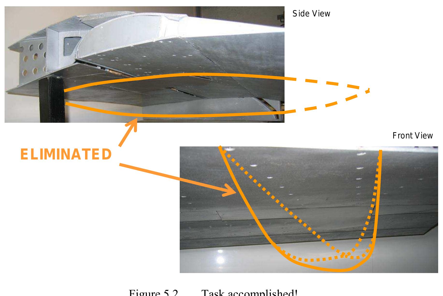 (PDF) Integrated Trailing Edge Flap Track Mechanism for Commercial Aircraft