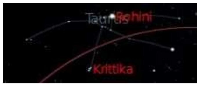 Figure 22 - Egypt, Sumerian and Indus pictographs depicted