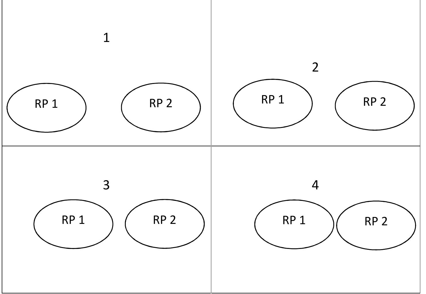 Figure 5 - from MEDIA CARTOON AS SOCIAL DISCOURSE: A