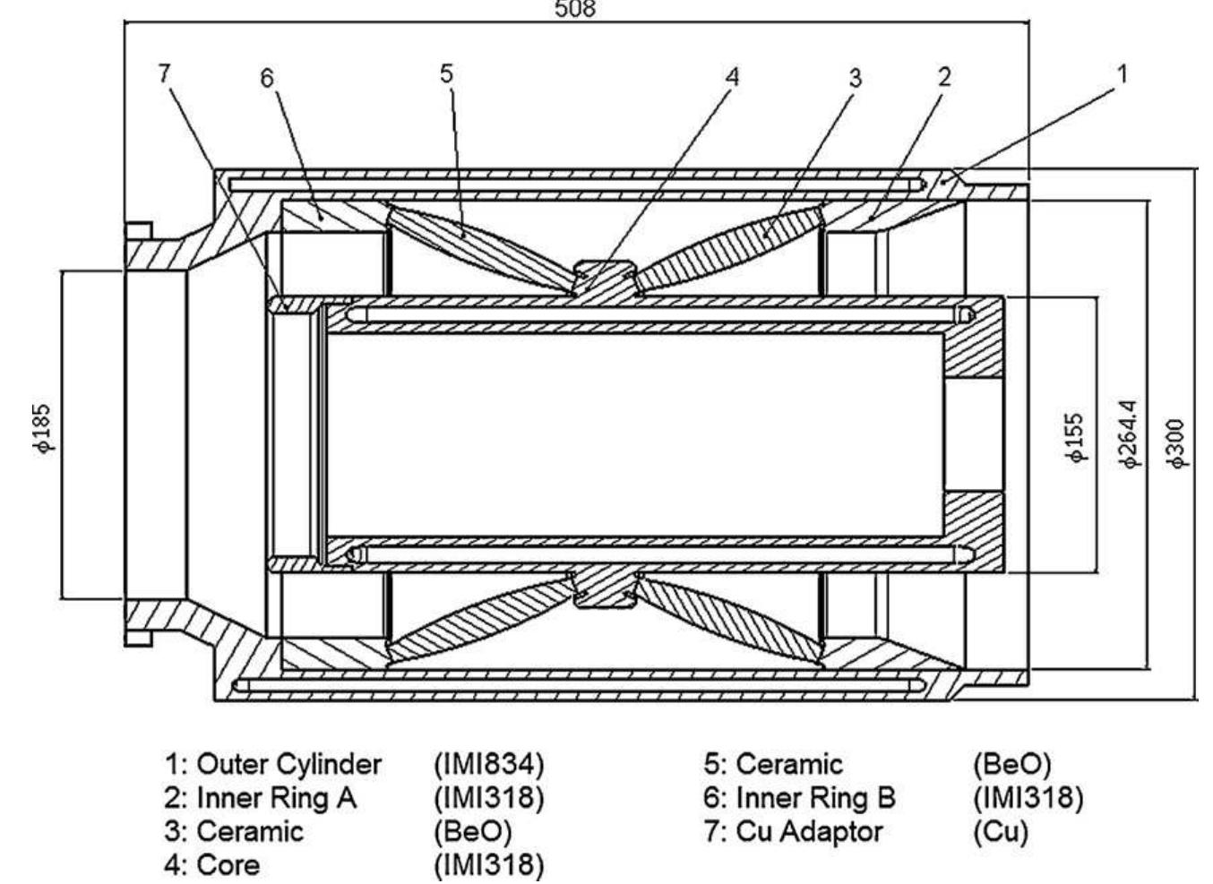 Window section view with bill of material.