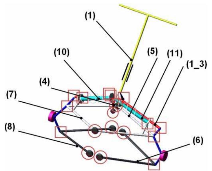 Layout of the front suspension system developed in adams.
