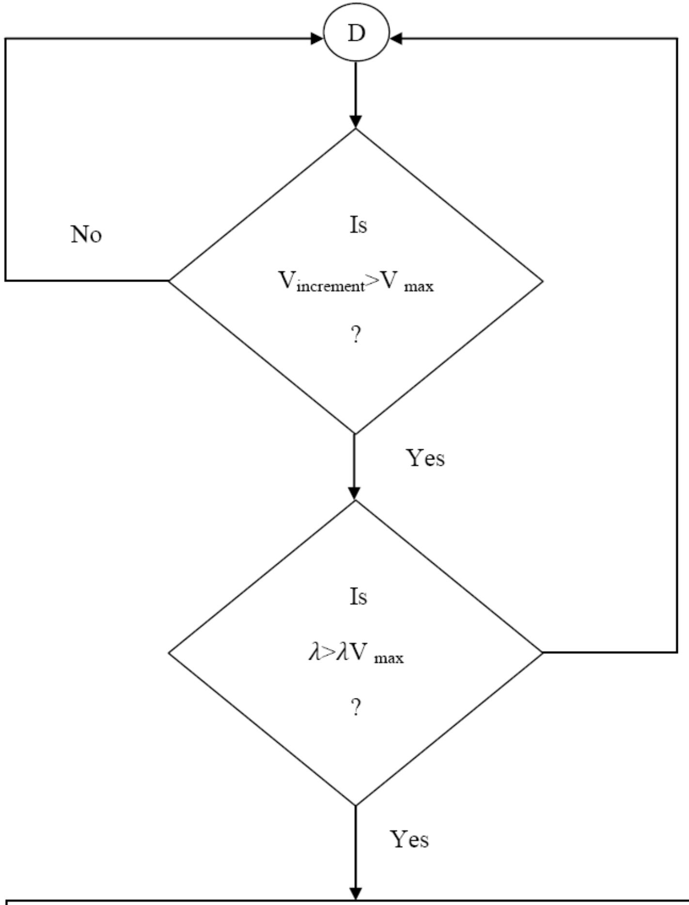 Calculate quantum efficiency, responsivity and detectivity