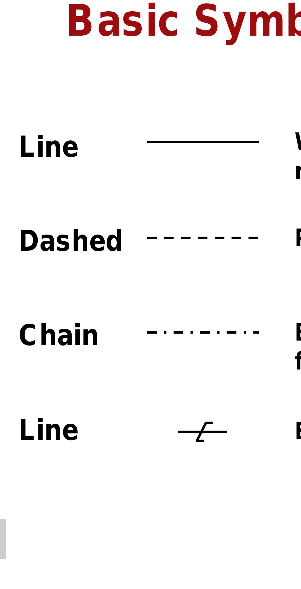 Figure 4 - Pneumatic Symbols Pneumatic Symbols For system