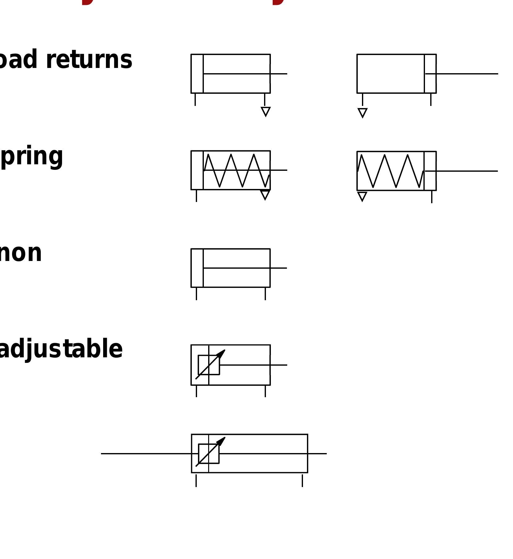 Figure 12 - Pneumatic Symbols Pneumatic Symbols For system
