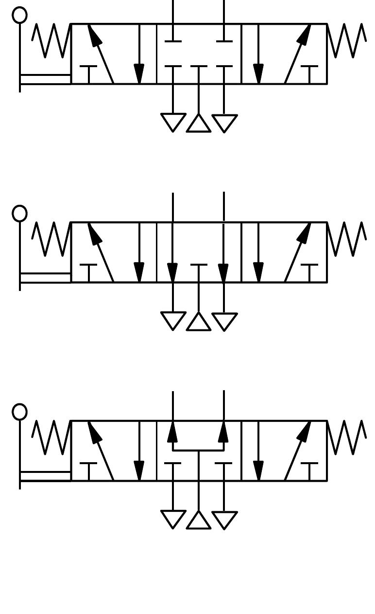 Figure 19 - Pneumatic Symbols Pneumatic Symbols For system