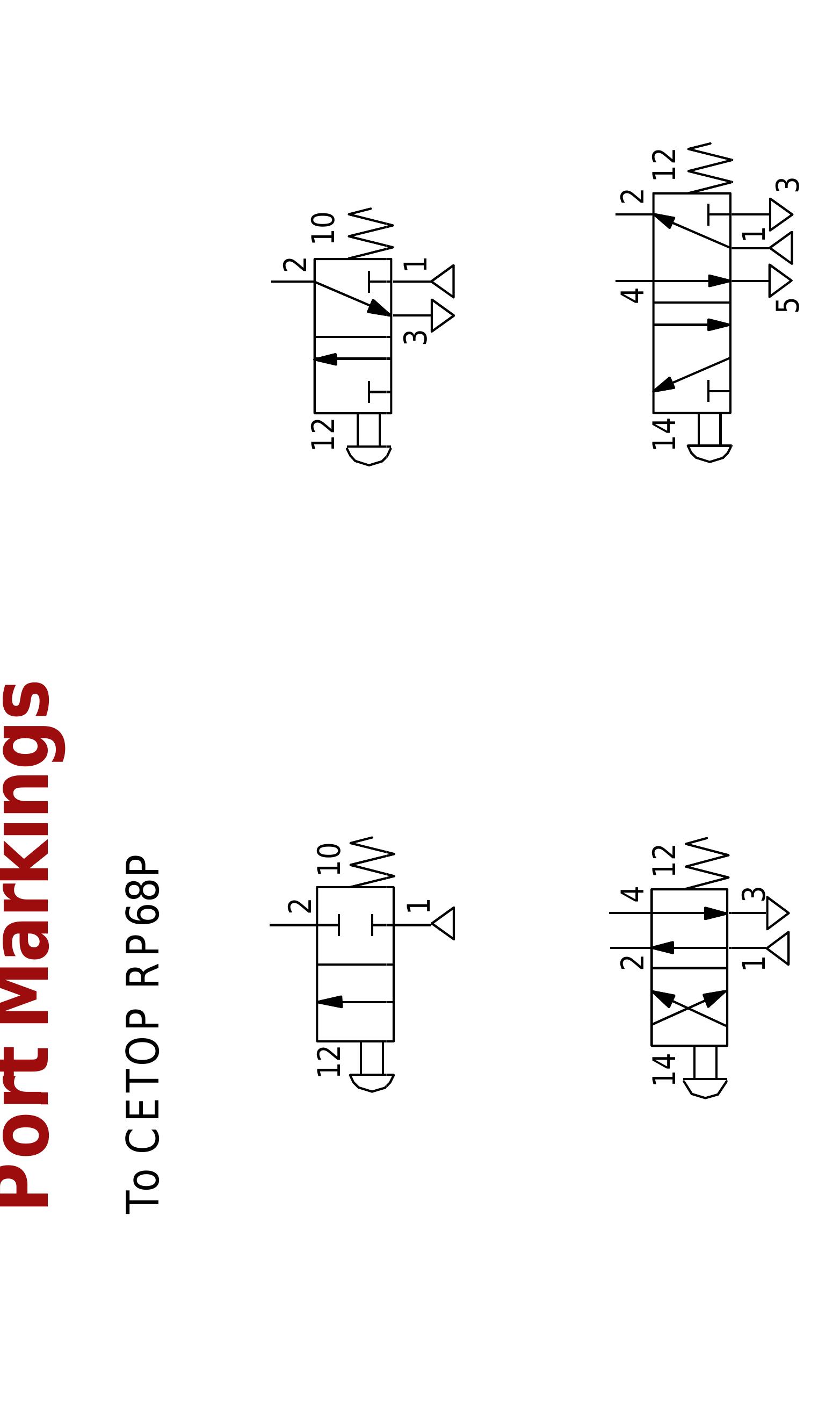Figure 20 - Pneumatic Symbols Pneumatic Symbols For system