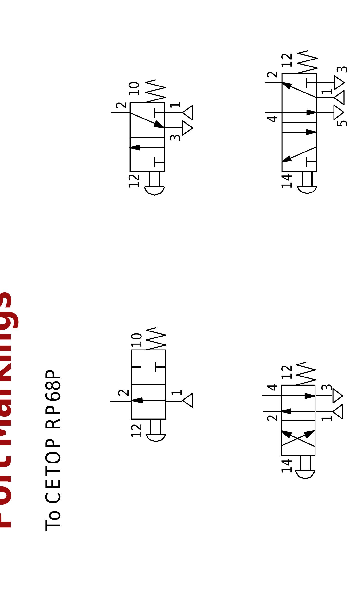 Figure 21 - Pneumatic Symbols Pneumatic Symbols For system